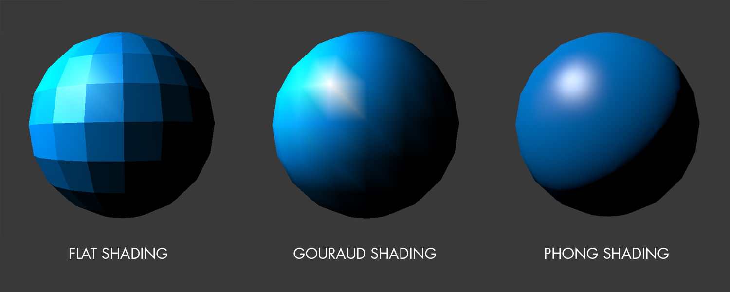 Advanced Course in Computer Graphics - Shading and Lighting
