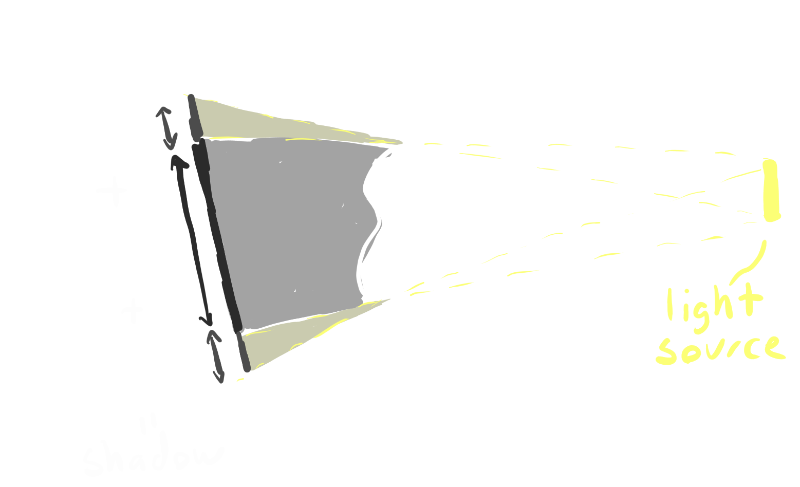 Advanced Course in Computer Graphics - Shading and Lighting