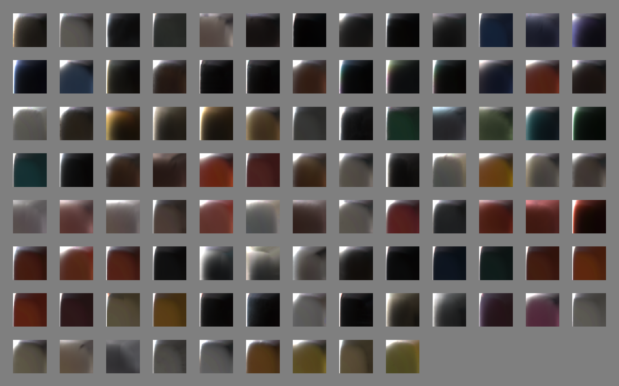 Advanced Course in Computer Graphics - Review