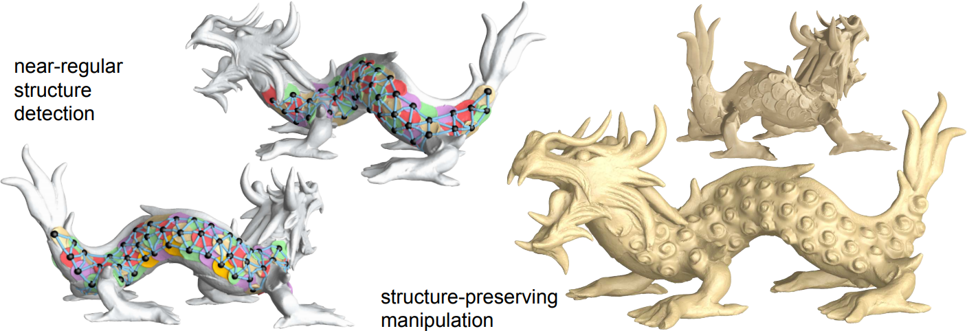 Computer Graphics Optimization - Linear Programming: Simplex Method