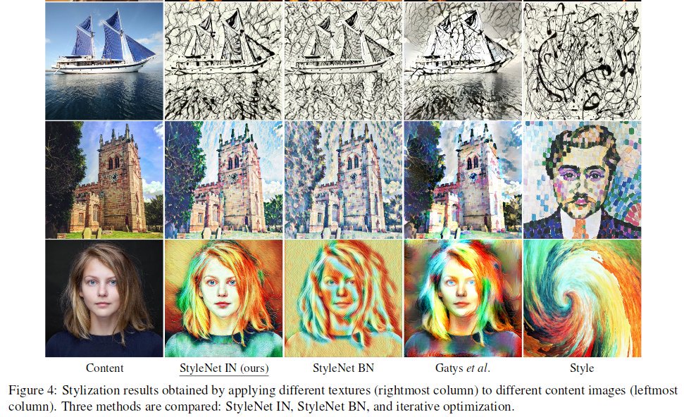 Computer Graphics Optimization - Unconstrained Minimization